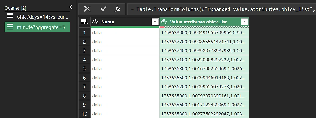 How to Export Crypto OHLC Chart Data | CoinGecko API