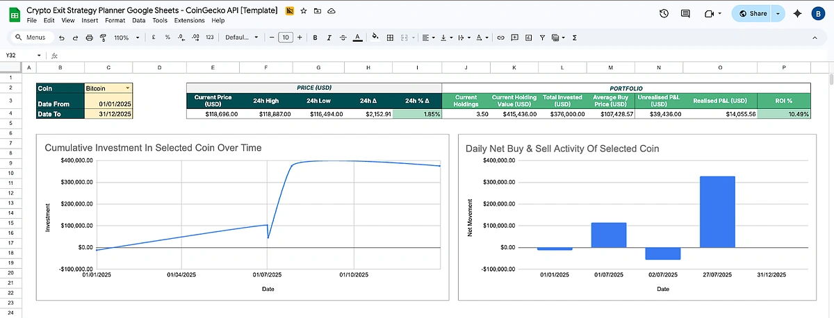 How to Create a Crypto Exit Strategy Spreadsheet (Free Template ...