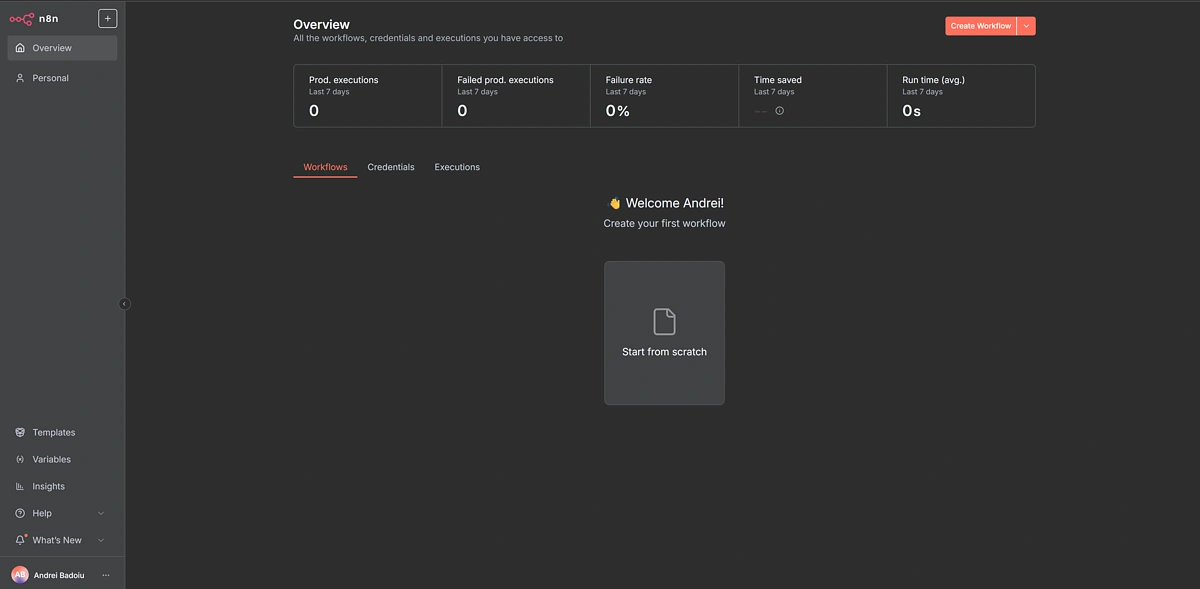 How to Build an AI Crypto Research Telegram Bot (No Code) | CoinGecko API