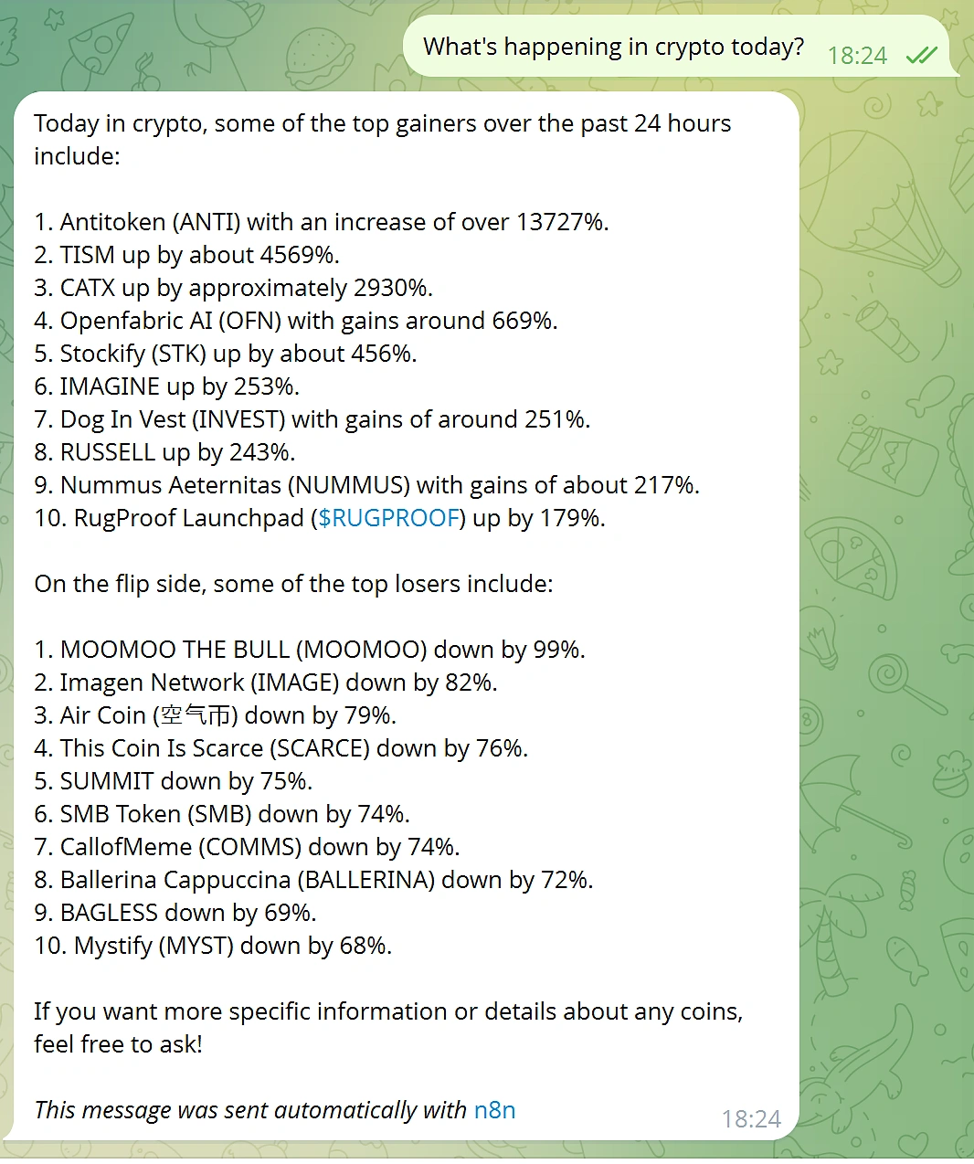 How to Build an AI Crypto Research Telegram Bot (No Code) | CoinGecko API