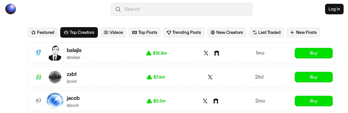 What Is Zora and the ZORA Token | CoinGecko