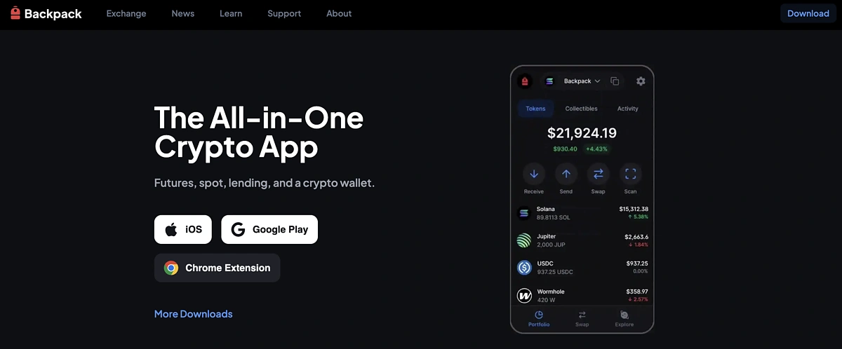 Top 8 Solana Wallets To Store Your SOL and Solana NFTs | CoinGecko