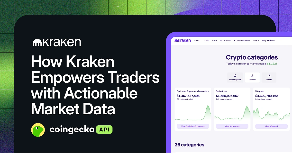 How Kraken Empowers Traders with Actionable Market Data | CoinGecko API
