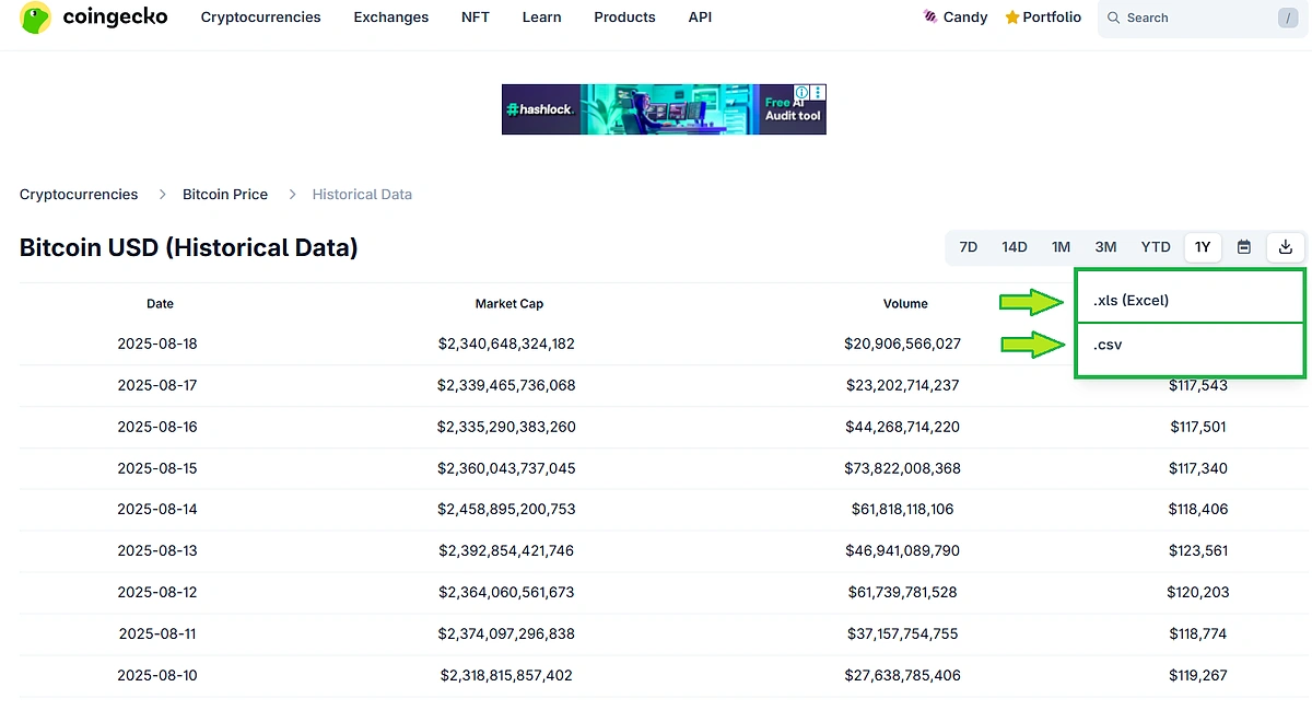 How To Download Bitcoin Historical Data | CoinGecko API