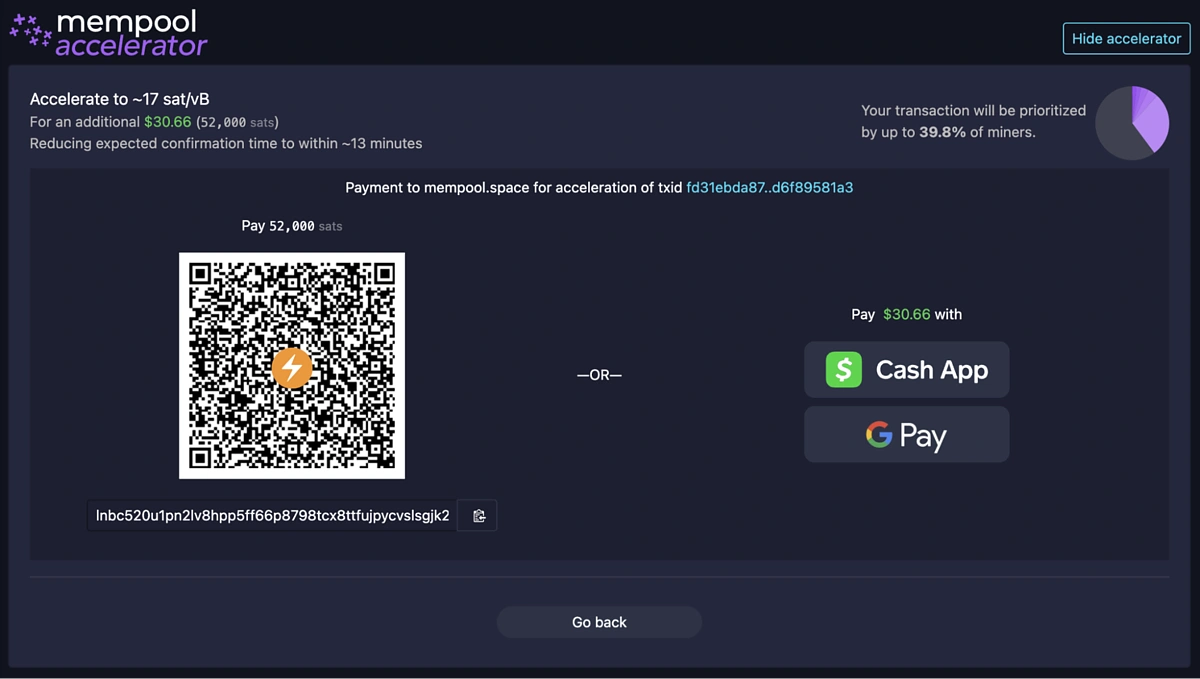 Bitcoin Mempool Explained: How Bitcoin Transactions Are Processed | CoinGecko
