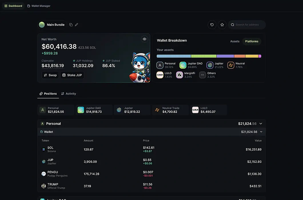 What Is Jupiter (JUP)? Solana’s largest DeFi Superapp| CoinGecko