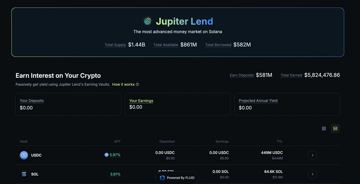What Is Jupiter (JUP)? Solana’s largest DeFi Superapp| CoinGecko