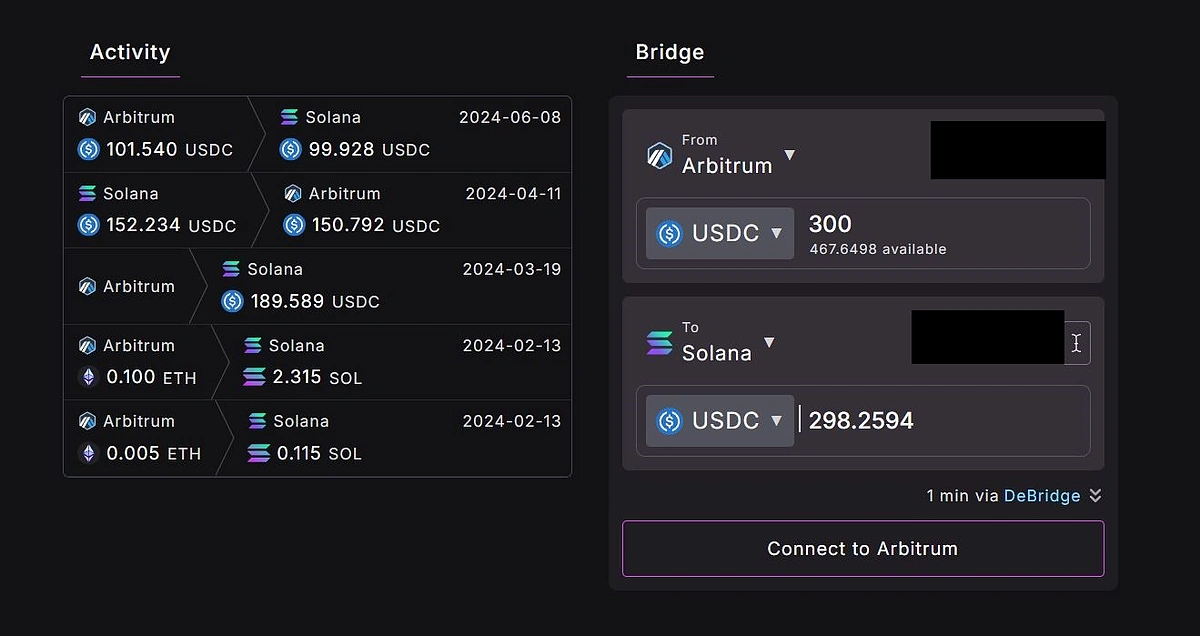 Top 5 Bridges to Solana: Your Guide to Bringing Assets to Solana | CoinGecko