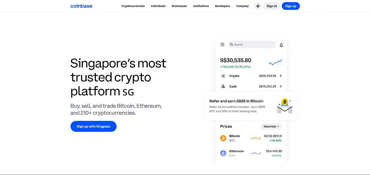 Top 8 Popular Crypto Exchanges in Singapore | CoinGecko