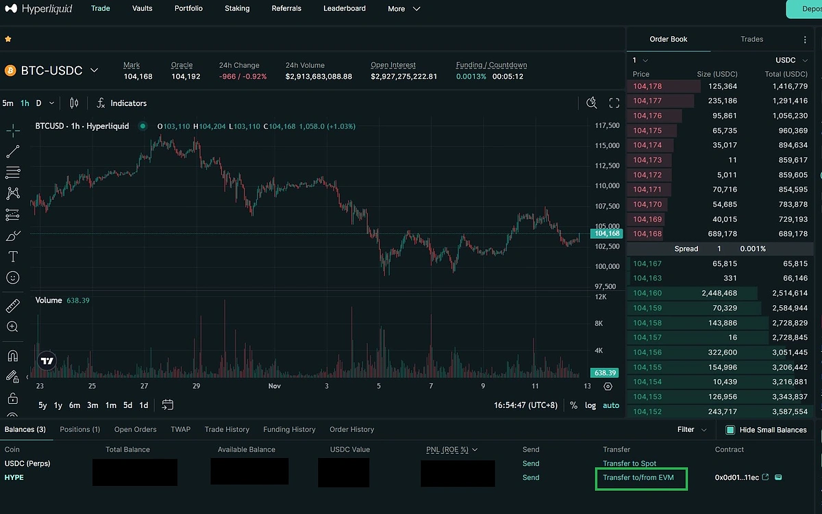 How to Bridge to Hyperliquid(HYPE): Top 5 Hyperliquid Bridges | CoinGecko