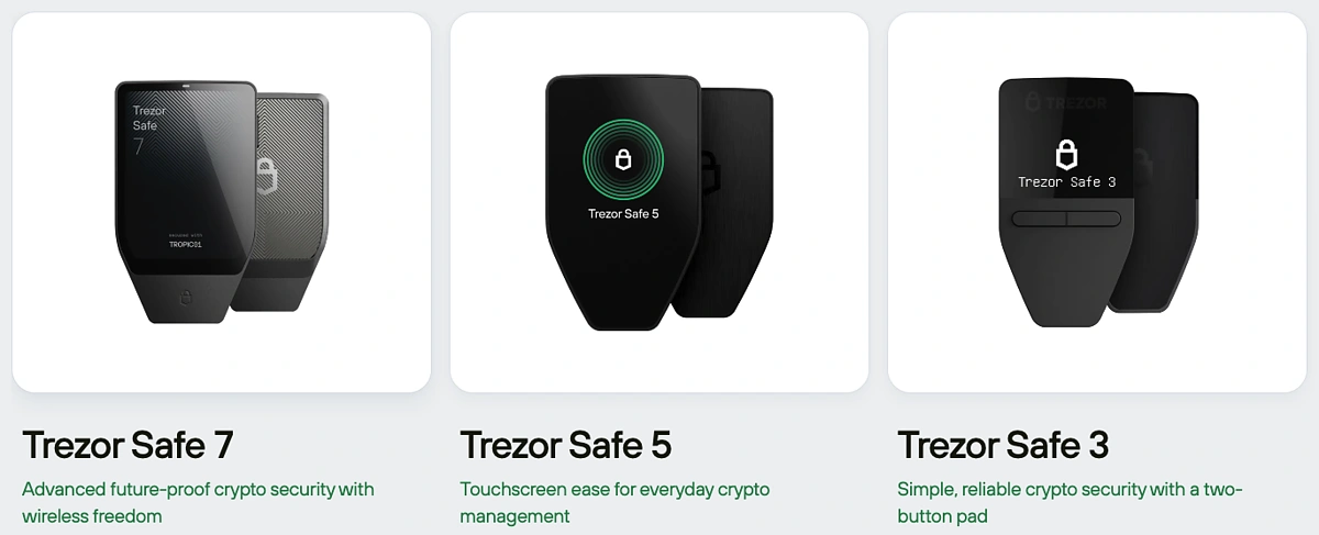 Top 8 Cold Wallets to Store Your Crypto | CoinGecko