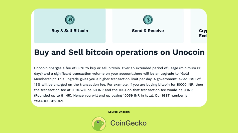 5 Best Crypto Exchanges in India | CoinGecko