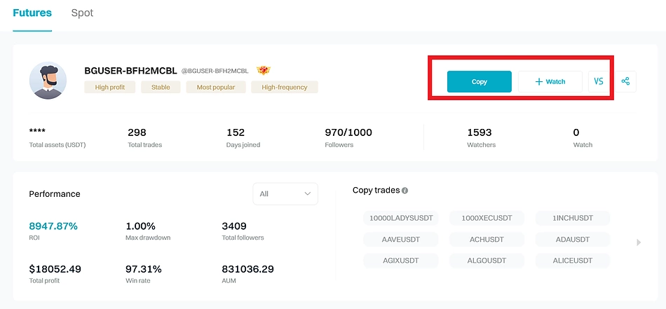 Bitget Copy Trading: All it Takes is Just A Few Clicks | CoinGecko