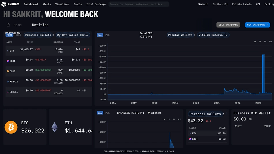 What Is Arkham Intelligence and How to Use It? | CoinGecko