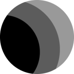 Sing Price in USD: SING Live Price Chart & News | CoinGecko