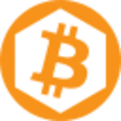 XLink Bridged BTC Price: ABTC Live Price Chart, Market Cap & News Today | CoinGecko