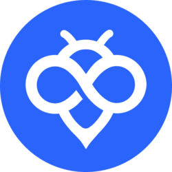 Toobit Futures Statistics: Markets, Trading Volume & Trust Score ...