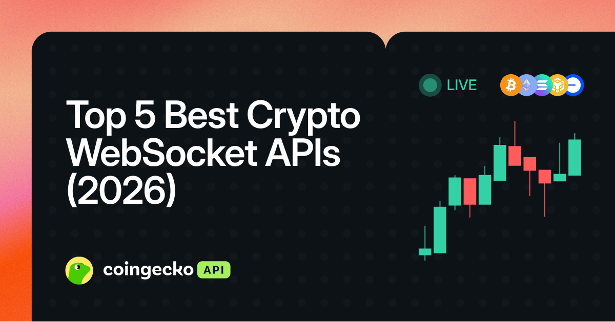 Best Cryptocurrency APIs of 2026 | CoinGecko API