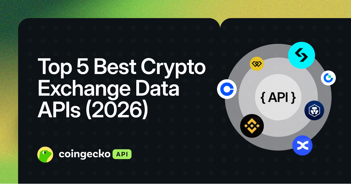 What Is BTFD in Crypto? | CoinGecko