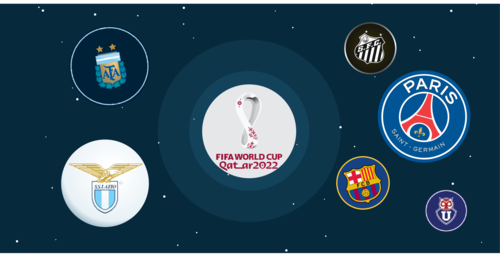 Fan Tokens & FIFA: What you need to know | CoinGecko